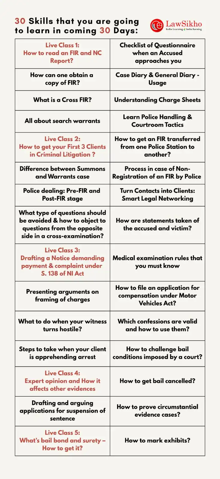 30 Skills In 30 Days Criminal Litigation v2 - community.skillarbitra.ge